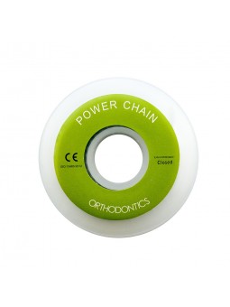 cadena de poder ortodoncia|cadena ortodoncia|cadenas ortodoncia