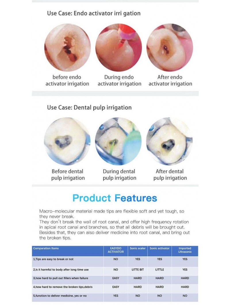 US$153 - Easyinsmile Endodontic Sonic Irigator activator with 60 PCS Tips