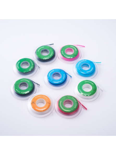 power chains|orthodontic power chain|power chain orthodontics|what is a ...