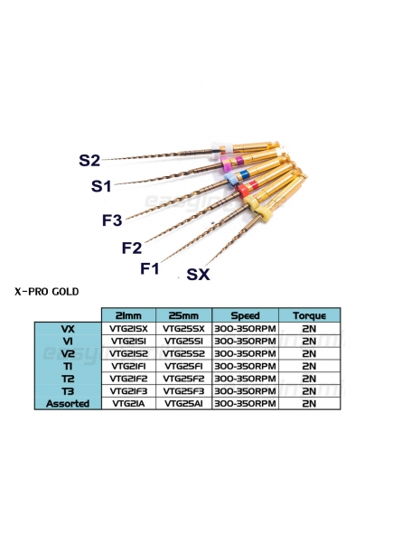 Easyinsmile 6Pcs/pack Dental Endo Rotary Files X-Pro Gold Taper NITI ...
