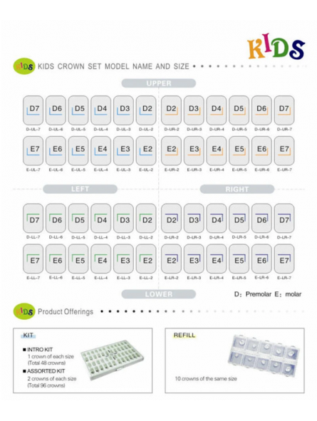 Easyinsmile 5Pcs/Pack Dental Kids Crown Stainless Steel Molar Pediatric ...