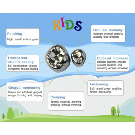 Easyinsmile 5Pcs/Pack Dental Kids Crown Stainless Steel Molar Pediatric ...