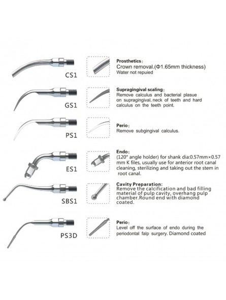 US$80-końcówki do skalera skaler piezoelektryczny Easyinsmile SRMUKS ...