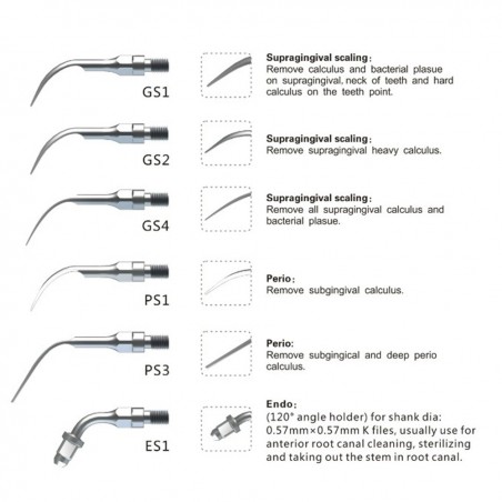 US$35-dentist scaler Easyinsmile SRSKS SIRONA PerioScan Dental scaler ...